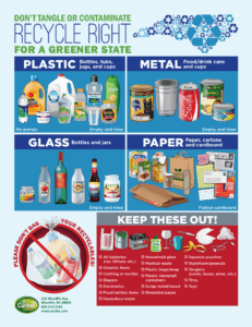 Curbie – Curbside Management Asheville Recycling – Curbie – Curbside ...